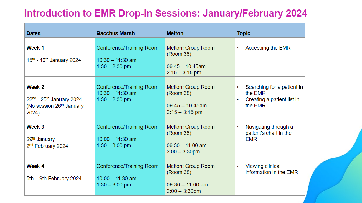 ‘Introduction to the EMR’ sessions for BMM sites